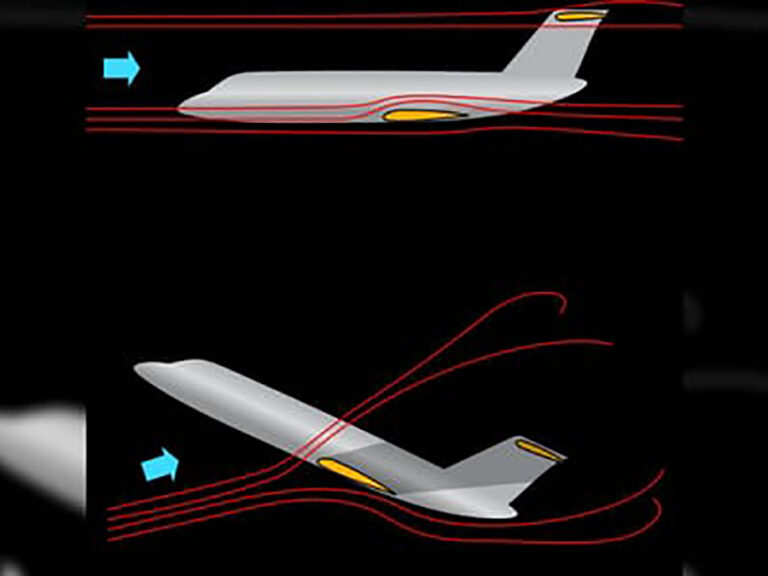Entenda o que é “estol”, efeito que pode derrubar um avião - DIÁRIO PB